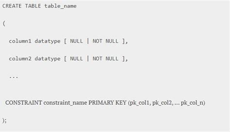 Ключи в Sql таблицах Otus