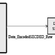 Block Diagram Of The State Machine Fault Tolerant Tecnhique Download Scientific Diagram
