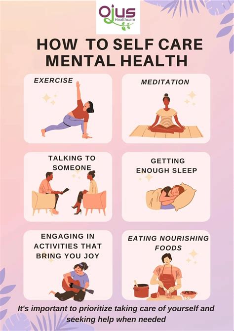 dr priyanka khambayat on linkedin mentalhealth selfcare