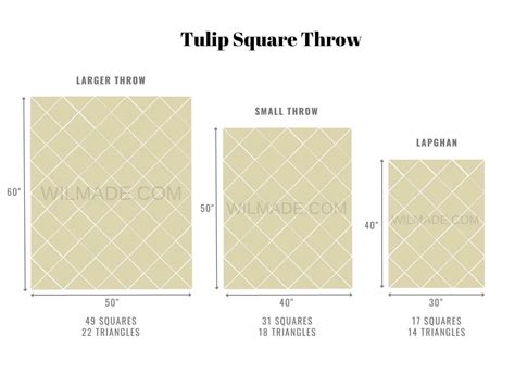 tulip square cardi graph wilmade