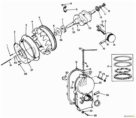 Exploring the Anatomy of Your Troy-Bilt TB230: A Detailed Parts Diagram