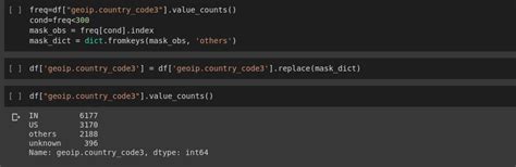ddos attack detection using machine learning by gurpreet singh jul