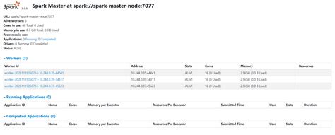 python unable to submit spark application to k8s spark on window