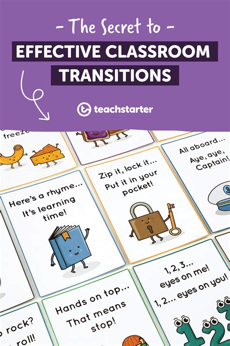 5 Secrets To Classroom Transitions That Actually Work Effective Classroom Management