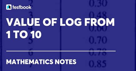Value Of Log From 1 To 10 Know Common And Natural Log Values Here