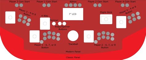 4 Player Pedestal Arcade Kit Easy Assembly Fast Shipping