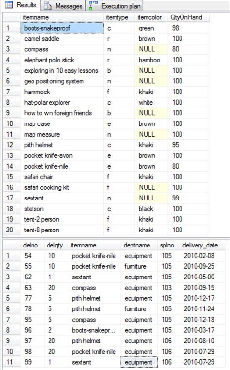 Sql Subtracting From A Column That Has Duplicates Stack Overflow