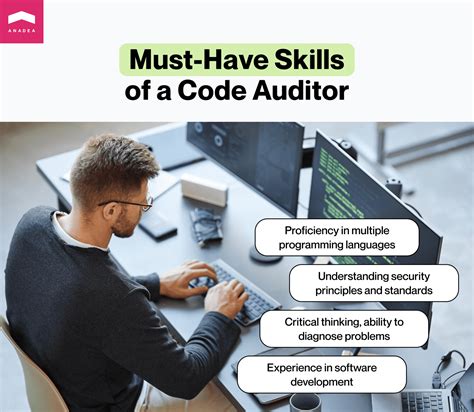 What Is Code Audit All Your Questions Answered Case Studies Anadea What Is Code Audit All Your Questions Answered Case Studies Anadea
