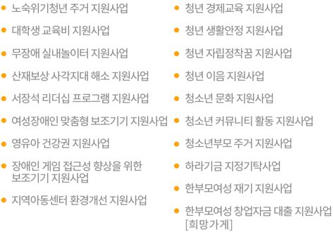 아름다운재단 기부회원 가입