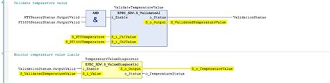 How To Validate Temperature Sensors