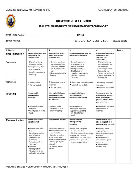 Mock Interview Rubric Pdf Docsity
