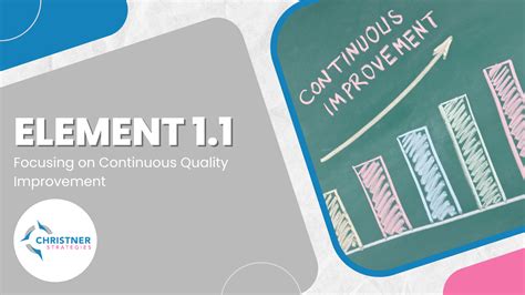 Element 11 Focusing On Continuous Quality Improvement Christner
