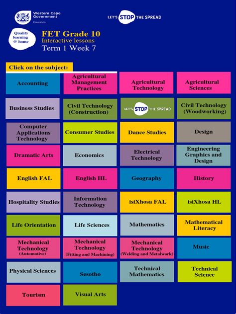 week 7 term 1 grd 10 pdf