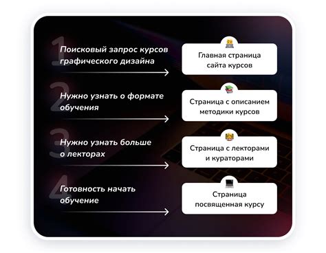 Как построить навигацию на сайте Weblium