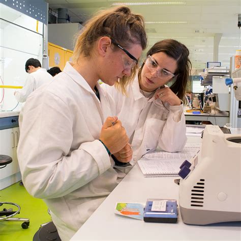 Teaching In University Science Laboratories Developing Best Practice Datafloq