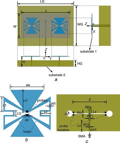 1 × 2 Wideband Patch‐dipole Antenna Array With Slot Coupler Lian 2015 Electronics Letters