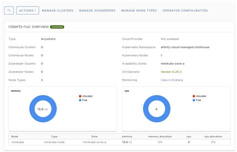 Managing Clickhouse® On Intel Nuc Using Altinitycloud Anywhere Altinity Blog