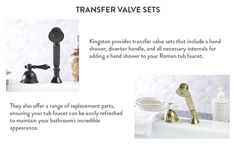 Kingston Brass Ks8028dl Concord Roman Tub Faucet Brushed Nickel 275