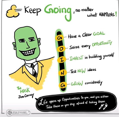 Suman Gangopadhyay On Linkedin Opportunities Keepgoing Keeplearning