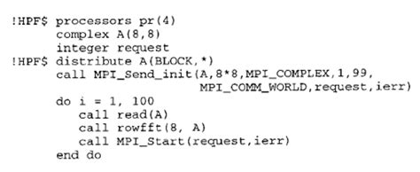 an alternative hpf mpi formulation of the sending side of the pipelined