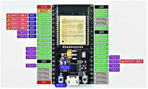 line follower robot esp32 qtr 8rc pid line follower robot v1