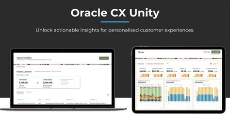 Ideqa On Linkedin Unlock The Power Of Your Data With Oracle Cx Unity 📊