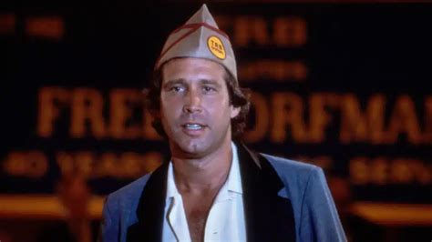 The Life Of Controversial Comedy Actor Chevy Chase