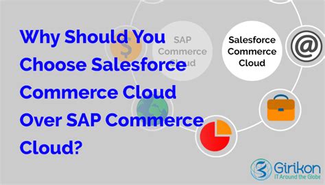 Why Should You Choose Salesforce Commerce Cloud Over Sap Commerce Cloud