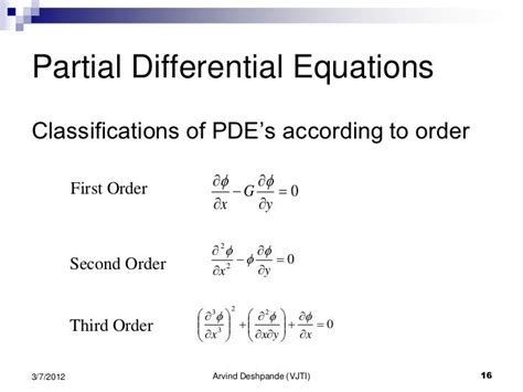 Mathematical Behaviour Of Pdes