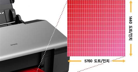 잉크젯과 레이저 프린터 비교 승자는