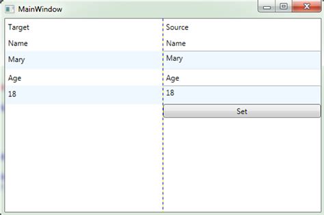 Wpf 数据绑定（二） 缘惜 博客园