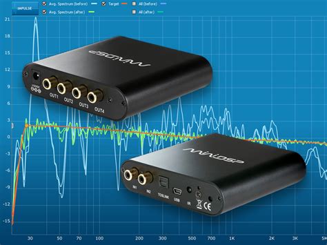 Minidsp Introduces Worlds Smallest Dirac Live Hardware Processor