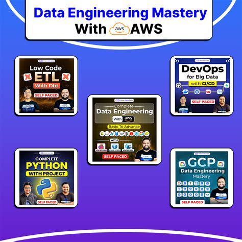 Grow Data Skills Most Affordable Courses Become Top Data Professional