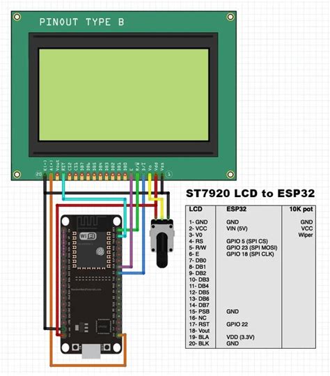 Ev Battery Coulomb Counting Meter Page 2 General Guidance Arduino