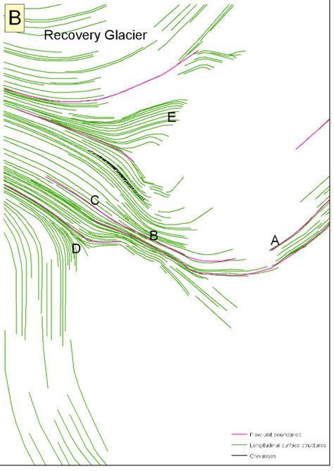 Ice Stream Structural Glaciology