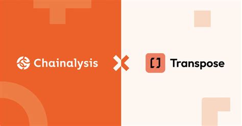Transpose On Twitter Were Excited To Announce That Transpose Has