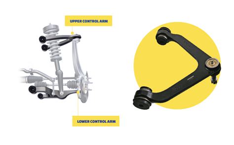 What Is Control Arm With Ball Joint At Johnny Duffy Blog