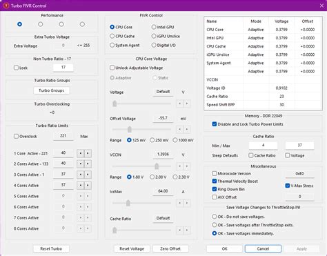 Abnormal Turbo Ratio Limits Numbers Techpowerup Forums