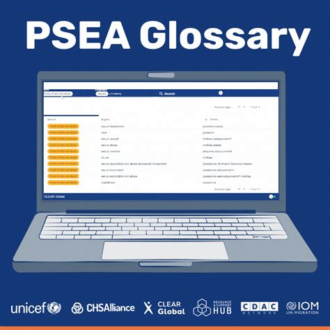 Saleh Muhammad Posted On Linkedin