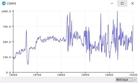 Ad8232 Heart Rate Monitor Hookup Guide Sparkfun Learn