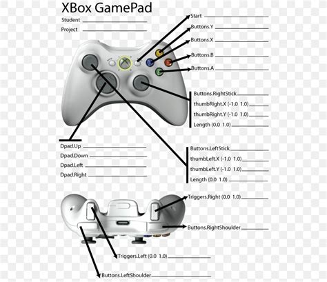 How To Connect A Wireless Controller To Your Xbox One S