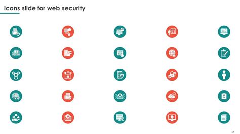 Web Security Powerpoint Ppt Template Bundles Ppt Powerpoint