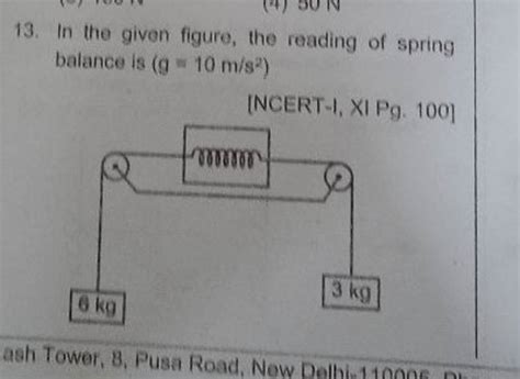 13 in the given figure the reading of spring balance is g 10 m s2 [nc
