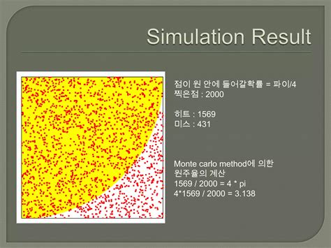monte carlo algorithm ppt