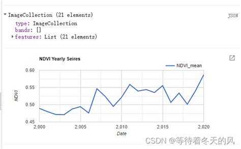 Gee开发之modisndvi数据分析获取大总结如何获得年均的ndvi Csdn博客