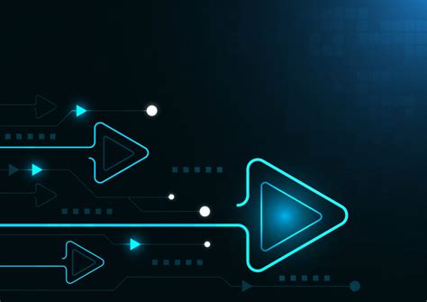 Devsecops Azure Government