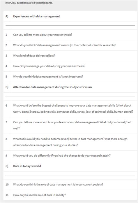 August 2020 Publications In The Data Science Journal Codata Committee On Data Of The Isc