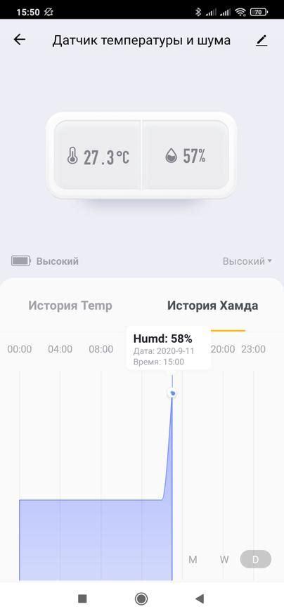 Умный дом Tuya Smart: обзор и возможности стартового набора 4 в 1, шлюз ...