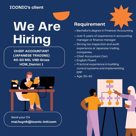 Thái Huỳnh Ngọc Mai Stephanie On Linkedin Accounting Finance Vat