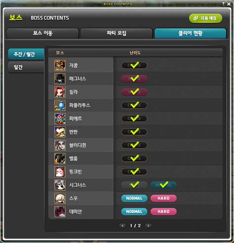 Boss Ui Clear Status Orange Mushrooms Blog